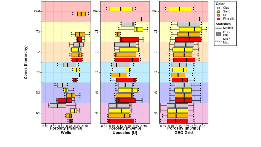 Blueback Investigator | Cegal